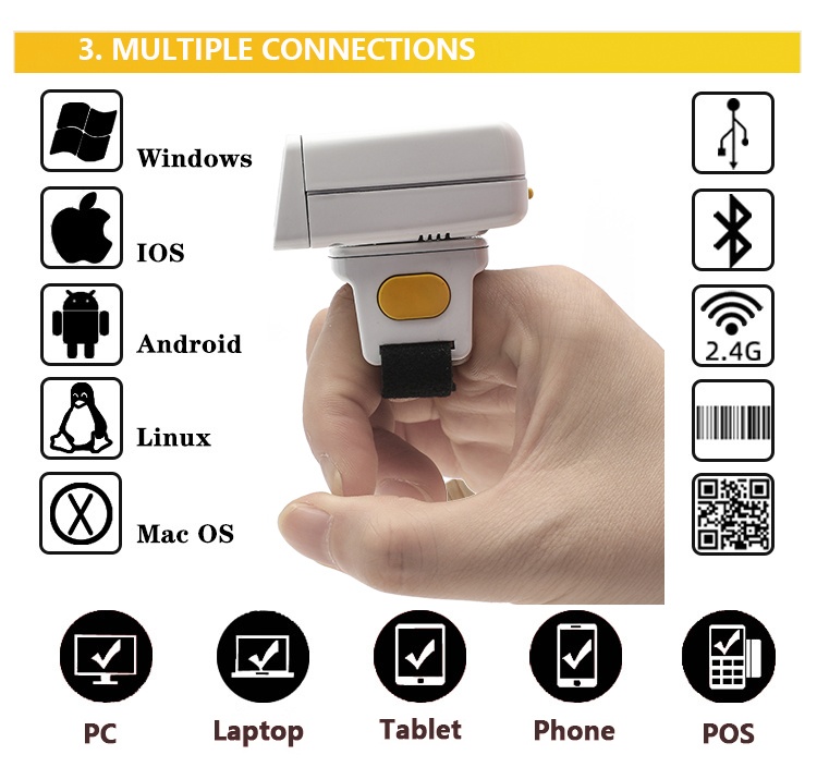 Codable RS7300 mini 2D wireless premium finger barcode scanner BL ...
